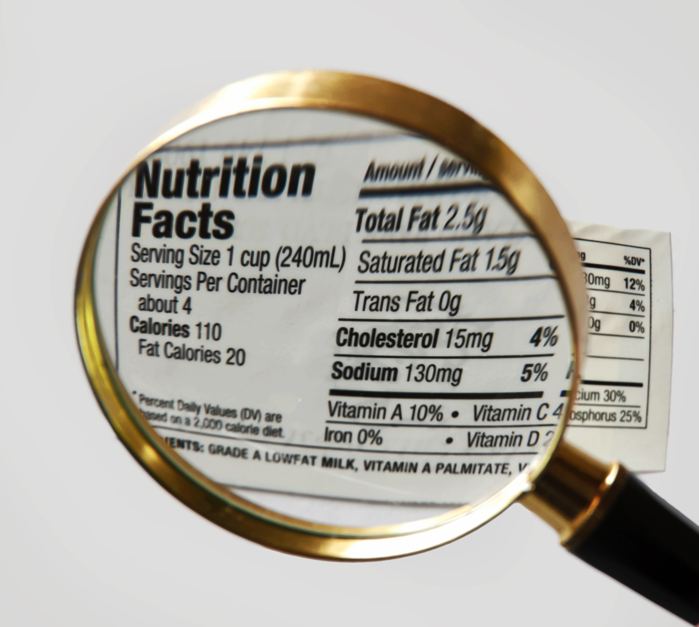 The Ultimate Guide To Reading Food Labels - motive8 North